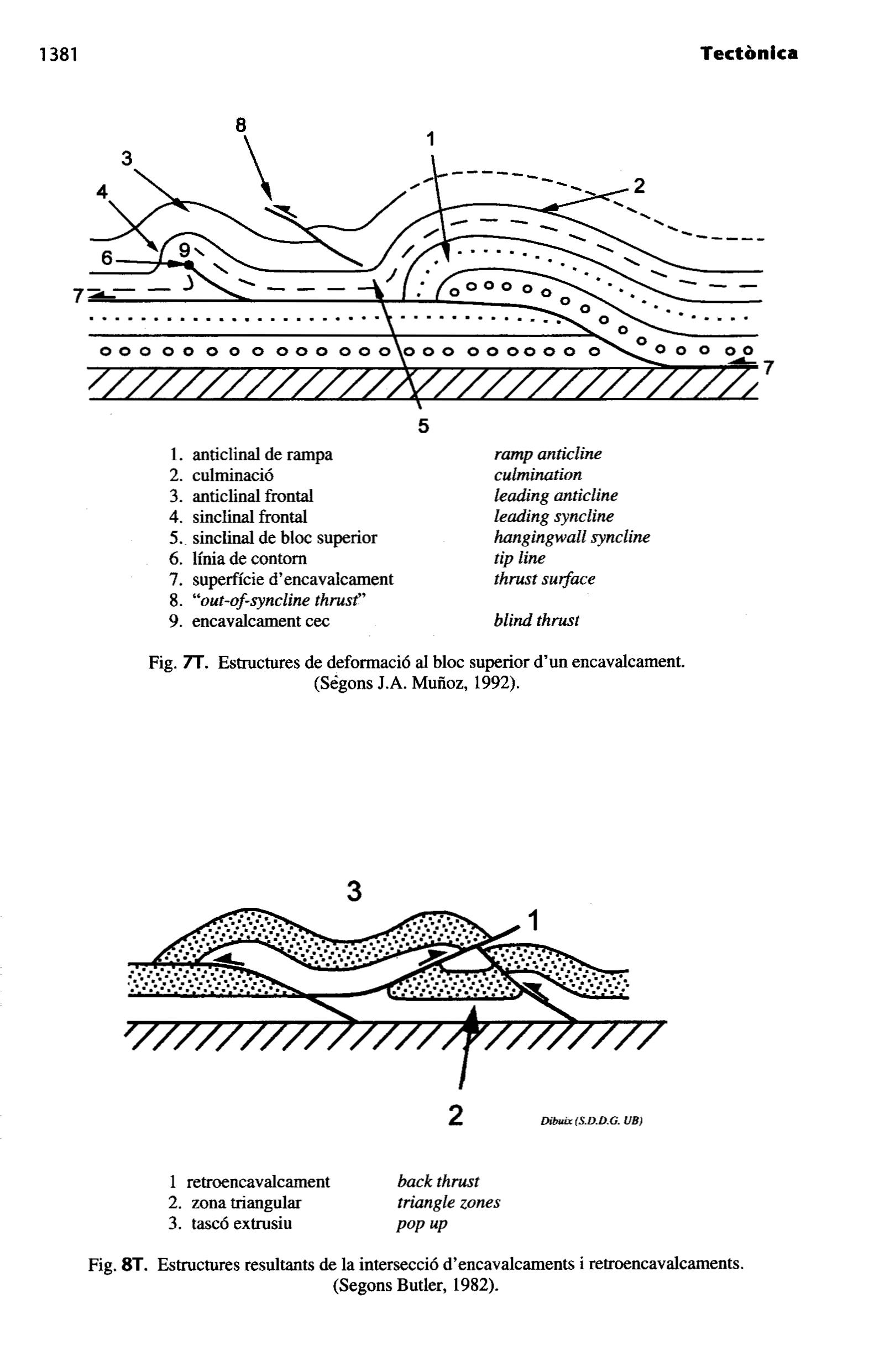 Diccionari de geologia